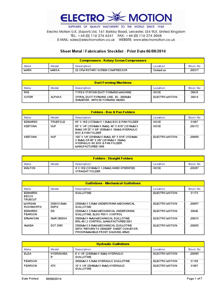 Sheet Metal Fabrication Stock List | PDF | Numerical Control | Sheet Metal
