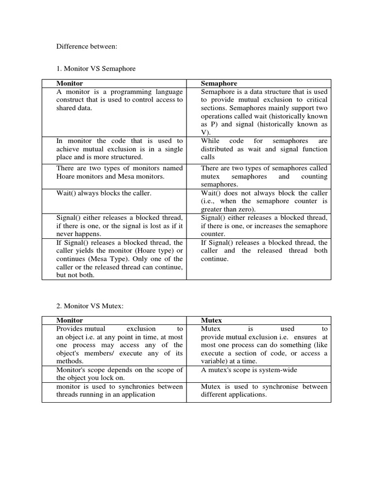 Difference | PDF | Thread (Computing) | Concurrent Computing