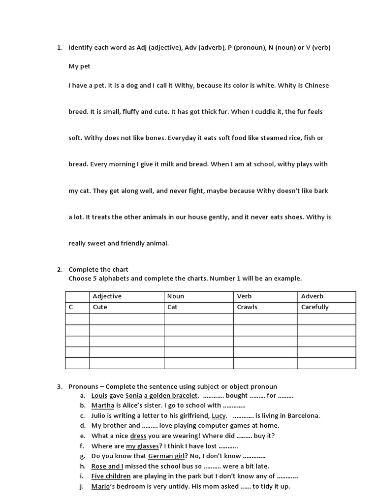 Analyzing Parts of Speech, Pronouns, Adjectives vs Adverbs, and ...