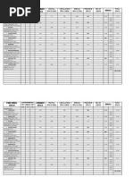 Architectural Programming: Quantitative Chart | PDF | Kitchen | Home