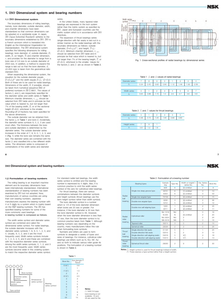 ISO 281:2007 | Bearing (Mechanical) | Manufactured Goods