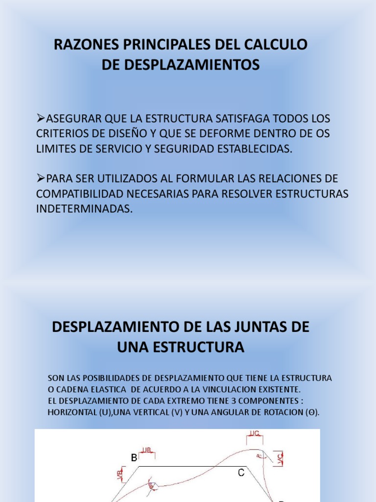 Desplazamiento en Estructuras | PDF | Elasticidad (Física) | Cinemática