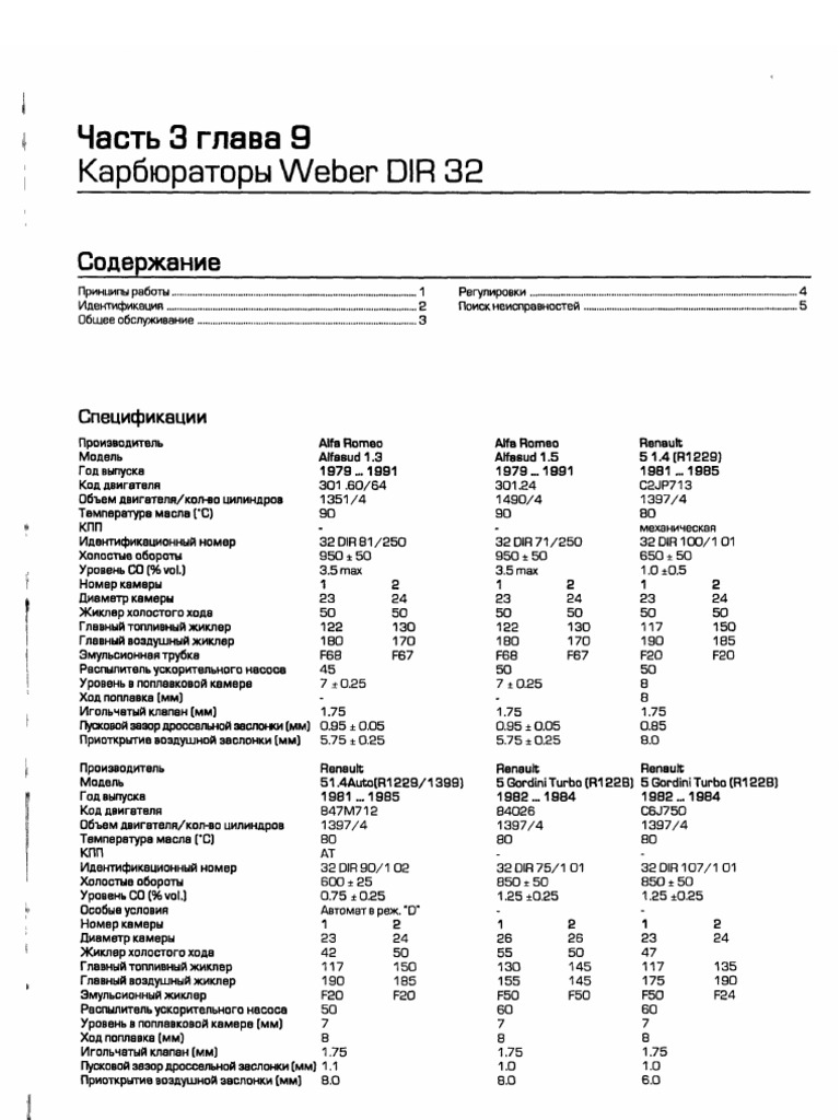 Weber DIR 32 | PDF