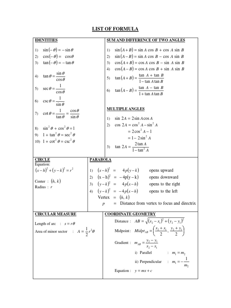 Trigonometric Identities and Formulas | PDF