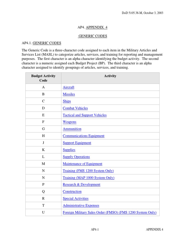 Appendix 04 - Generic Codes (DoD 5105.38-M, October 3, 2003) PDF | PDF ...