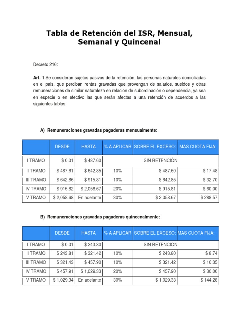 Tabla de Retencion de ISR | PDF