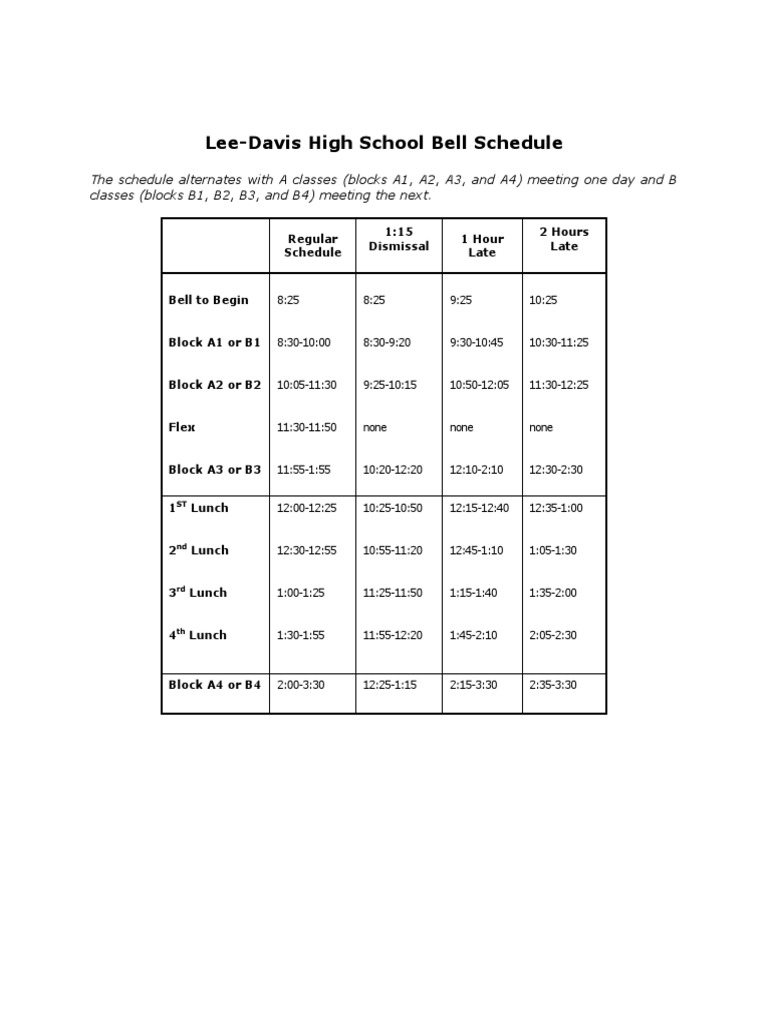 Bell Schedule | PDF