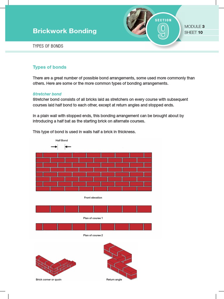 Types of Brick Bonds | PDF | Architectural Design | Architecture