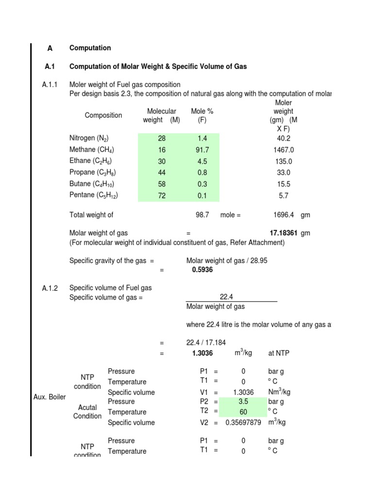 Natural Gas Density & Sp. Volume Calculation | Volume | Gases