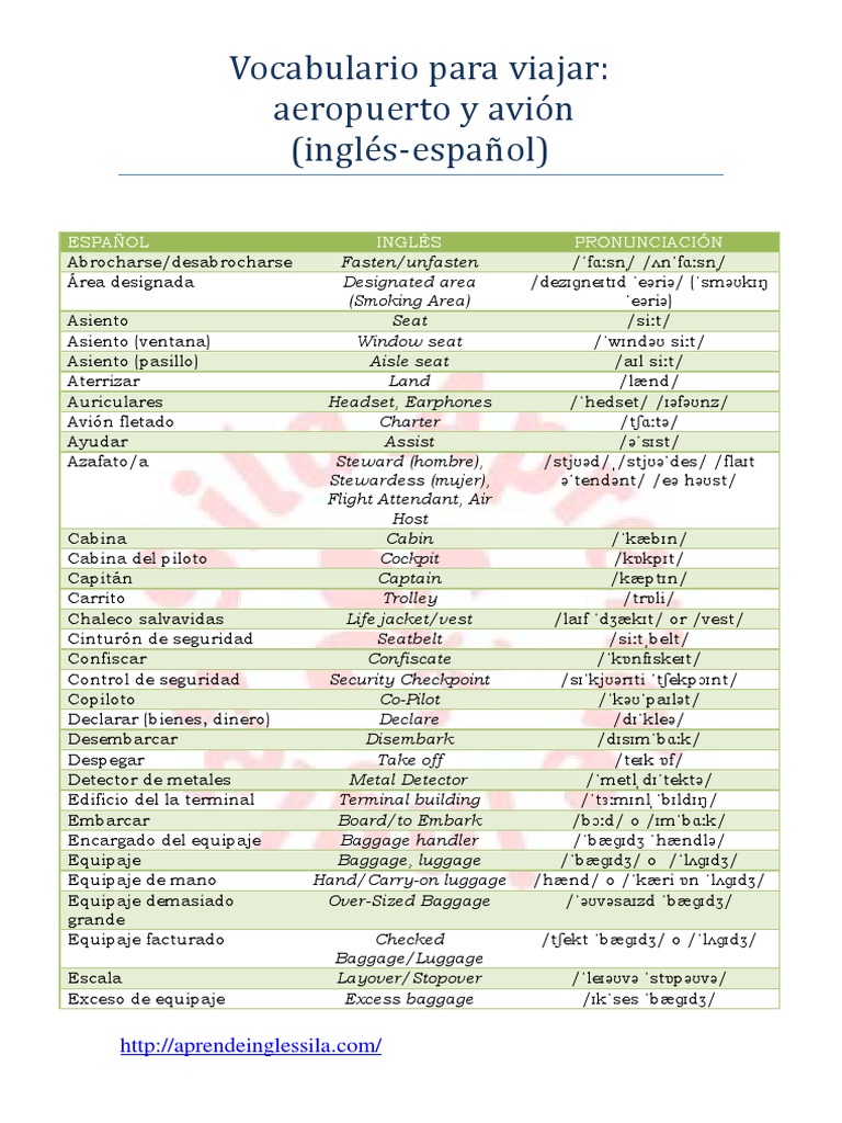 Vocabulario de Aeropuerto: Inglés-Español | PDF | Negocios | Artes del ...