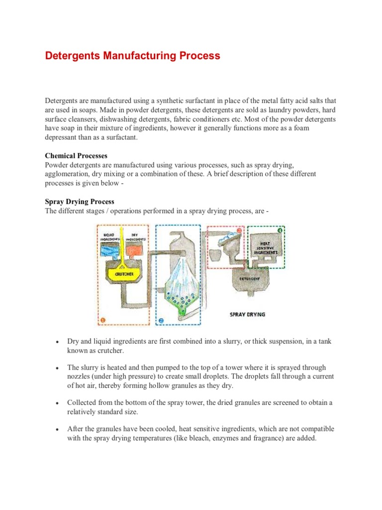 Detergent Manufacturing Process Guide | PDF | Detergent | Powder ...