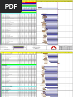 Project Schedule Delay Log 1 | PDF