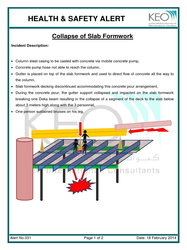 Slab Formwork Collapse Safety Alert | PDF | Concrete | Building Materials