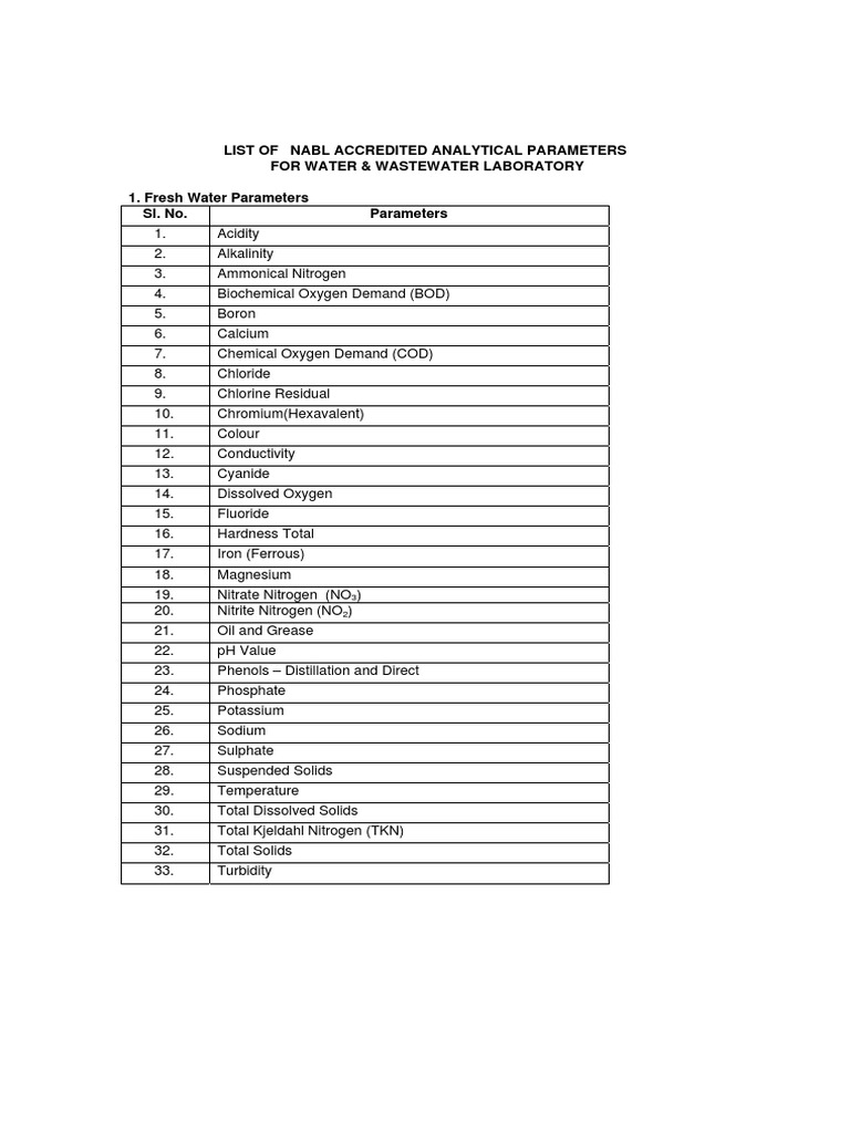List of Nabl Accredited Analytical Parameters For Water & Wastewater Laboratory 1. Fresh Water ...