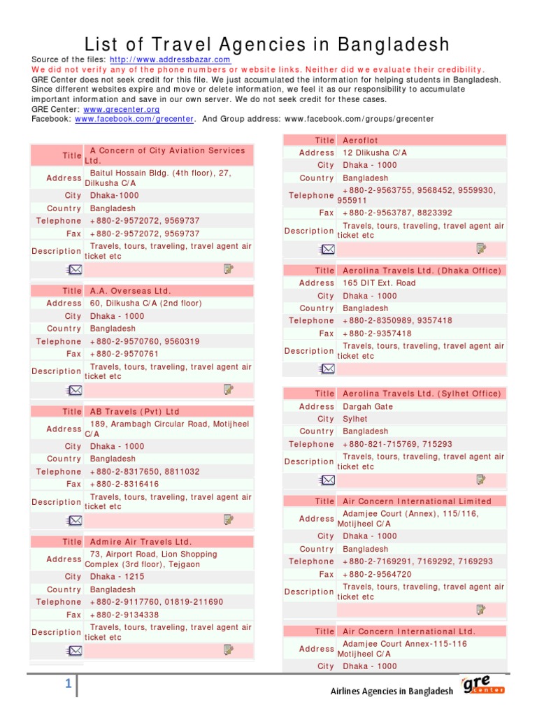 Travel Agencies | PDF