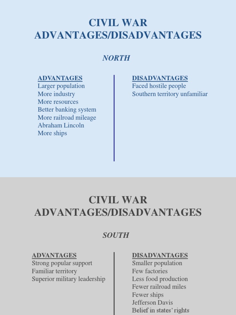 Civil War Advantages/Disadvantages: North | Download Free PDF ...