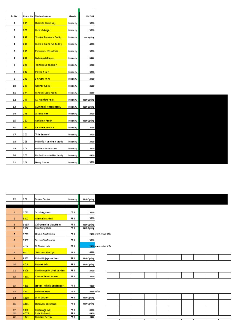 Student Info 2013-2014 For Transport | PDF