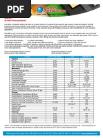 Durasyn 164 Polyalphaolefin Overview | PDF | Viscosity | Chemistry