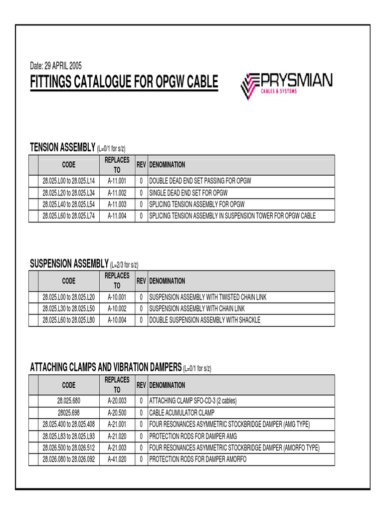Opgw System Fittings-PRYSMIAN | PDF | Screw | Engineering Tolerance