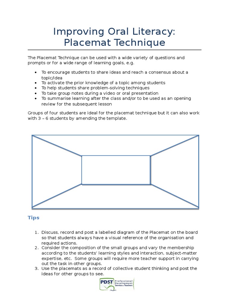 Placemat Technique | PDF | Human Communication | Quality Of Life