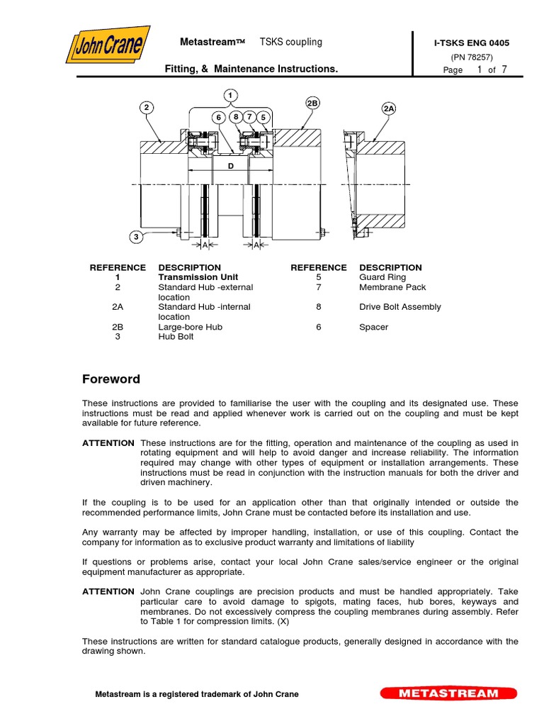 TSK Eng | PDF | Screw | Manufactured Goods