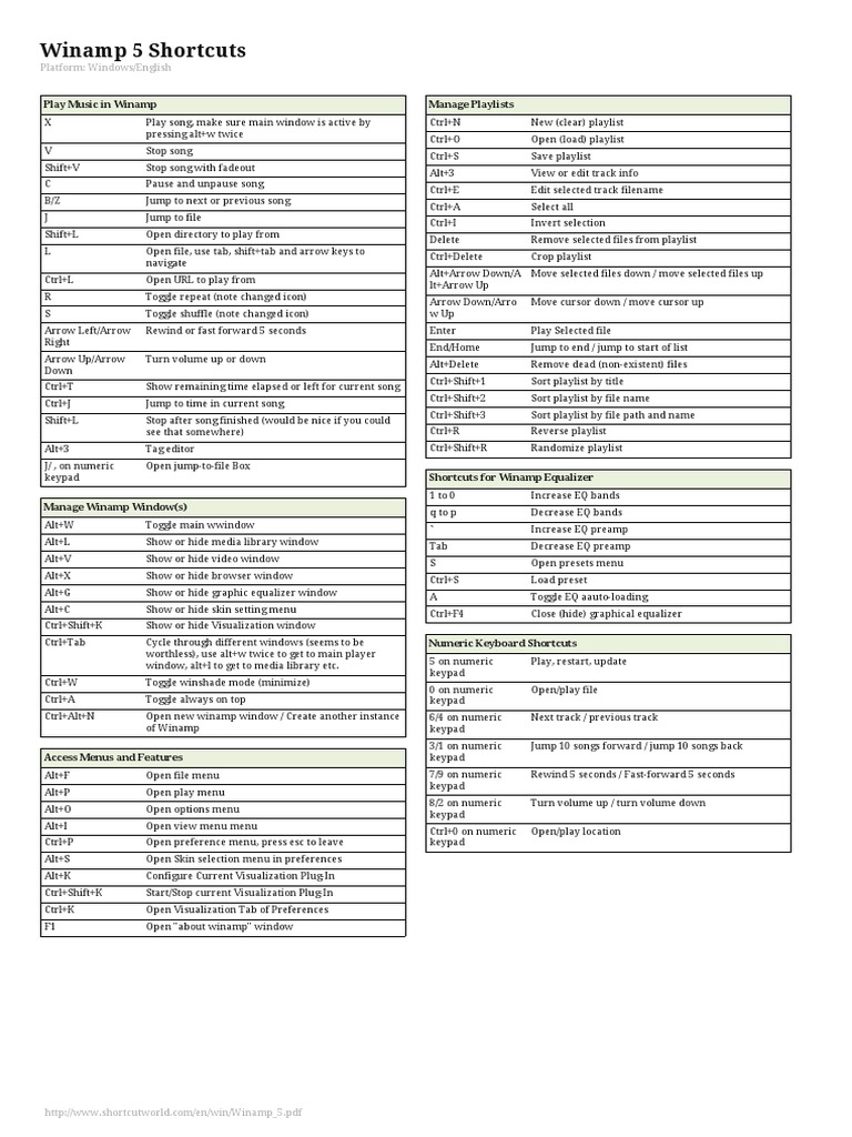 Winamp 5 Shortcuts | PDF | Menu (Computing) | Graphical User Interfaces