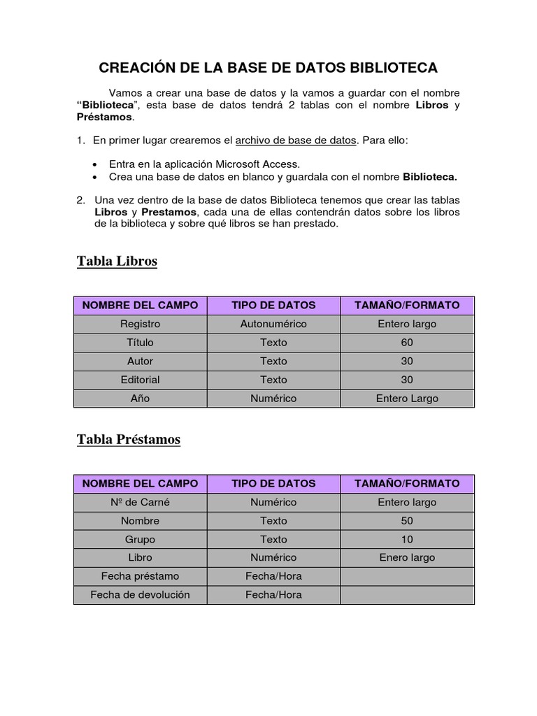 Práctica 4 Base Datos Biblioteca