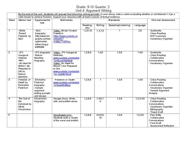 9-10 Argument Unit 4 Plan Overview | PDF