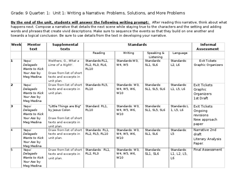 9-10 Narrative Unit 1 Plan Overview | PDF | Career & Growth