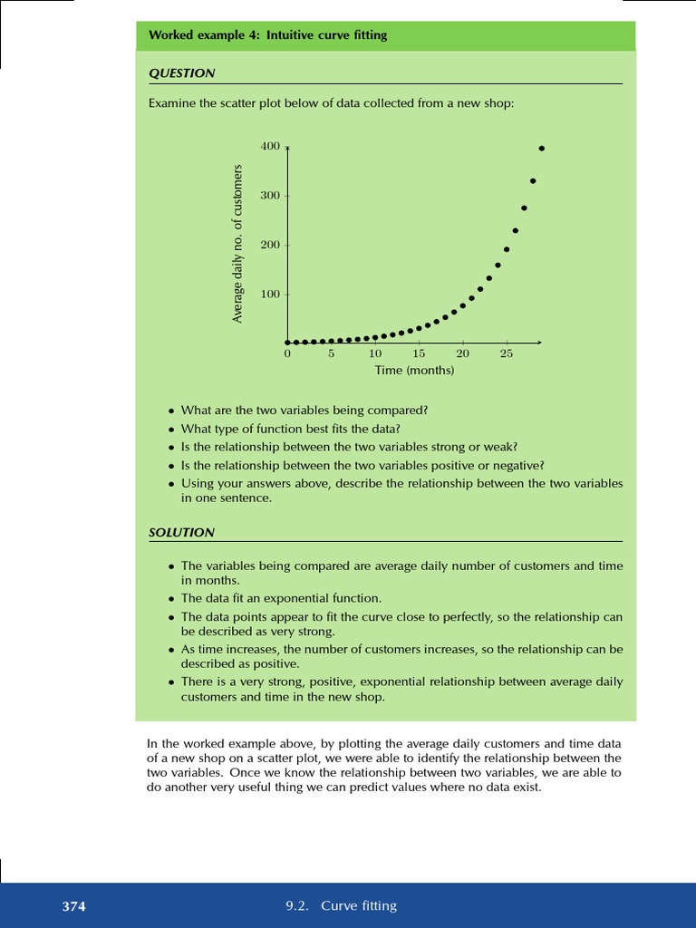 Exponential Curve Fitting Analysis | PDF | Career & Growth