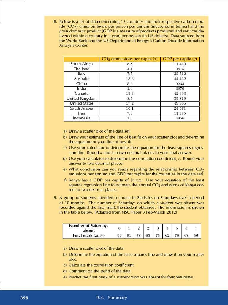 Mathematics GR 12 | PDF