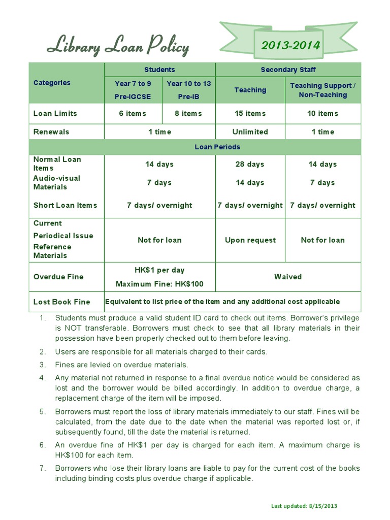 Loan Policy 20132014 | PDF | Wellness