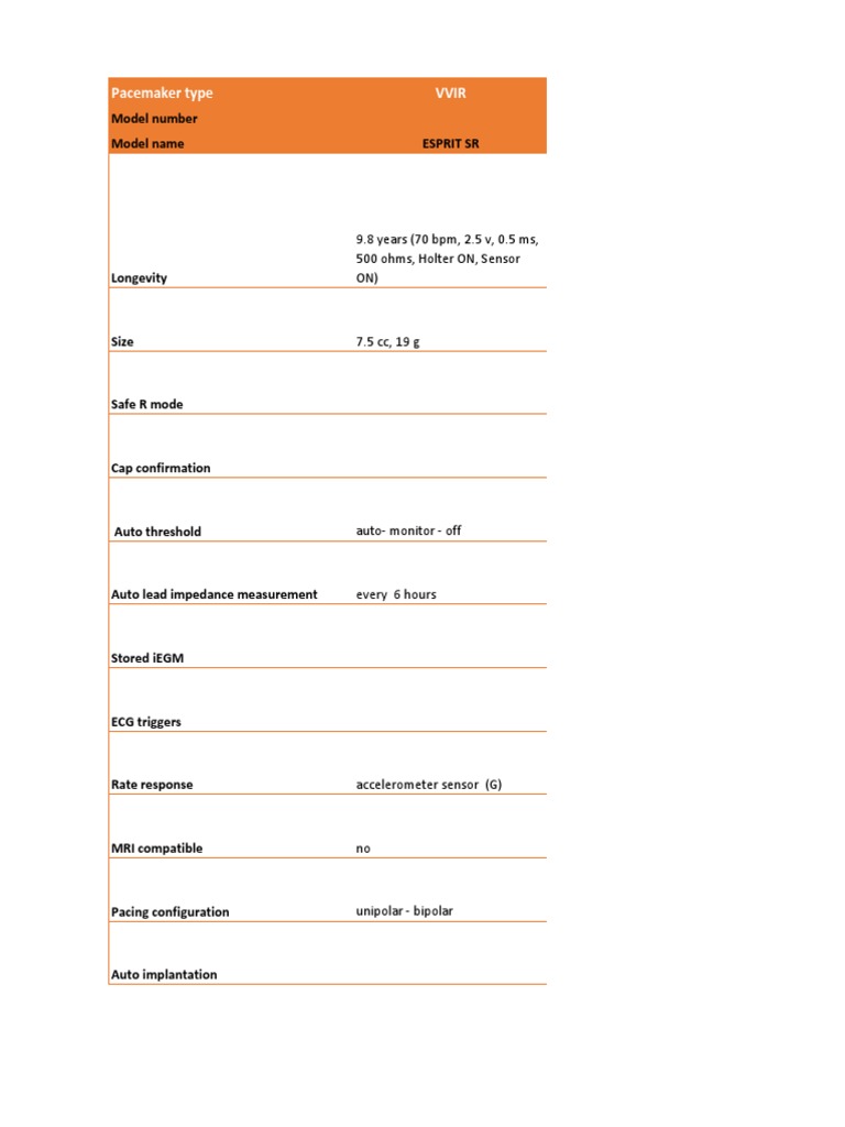 PCM2014 - Sorin Group | PDF | Artificial Cardiac Pacemaker | Cardiac ...
