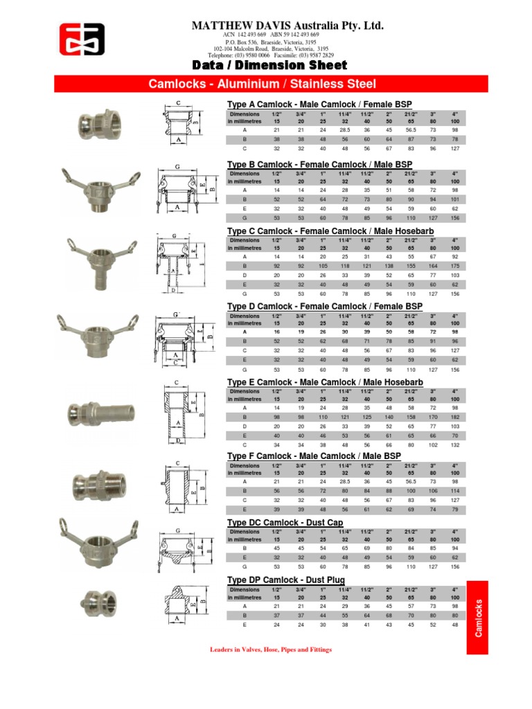 Camlock Couplings Data Sheet | PDF