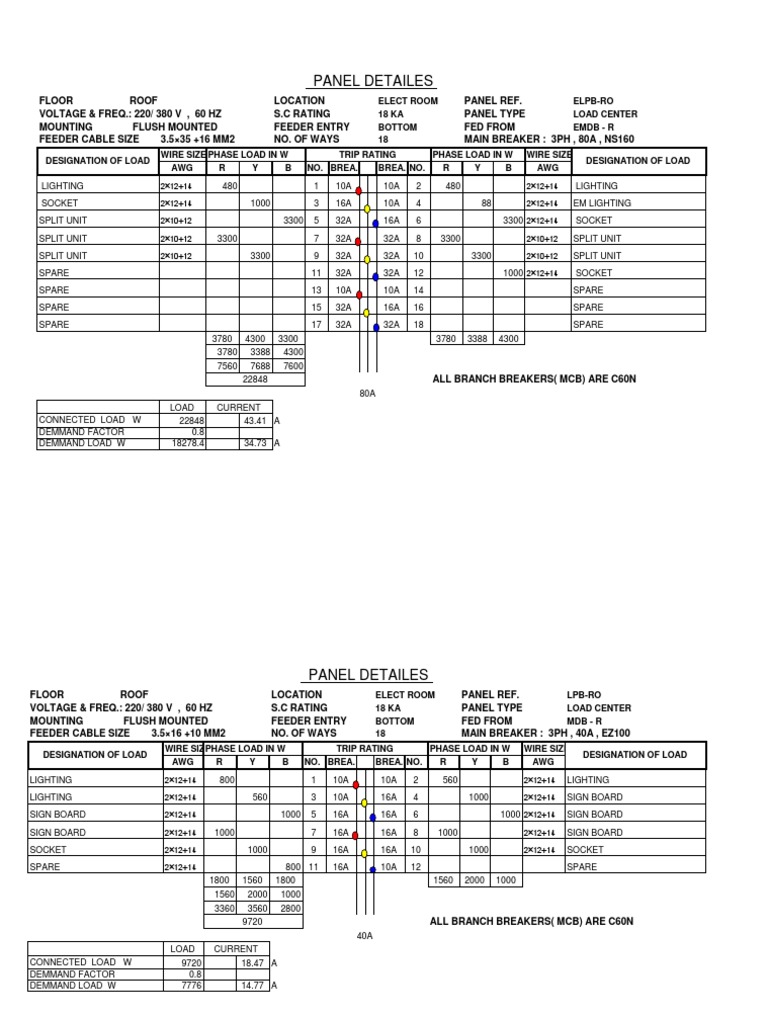 Panel Detailes: Elpb-Ro Load Center Emdb - R Bottom 18 Elect Room 18 KA ...