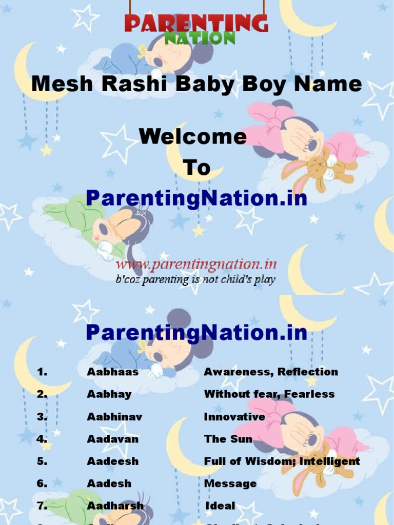 Mesh Rashi Baby Boy Names With Meanings