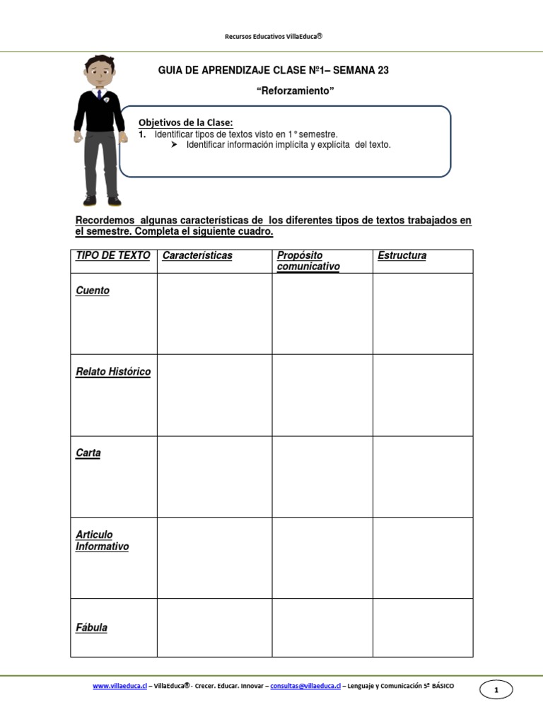 Https Doc 0k 7s Apps Viewer - Googleusercontent | PDF | Fantasmas | neanderthal