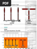 13 - Catalogo - Onka Borneras | PDF | Resistencia Eléctrica y ...