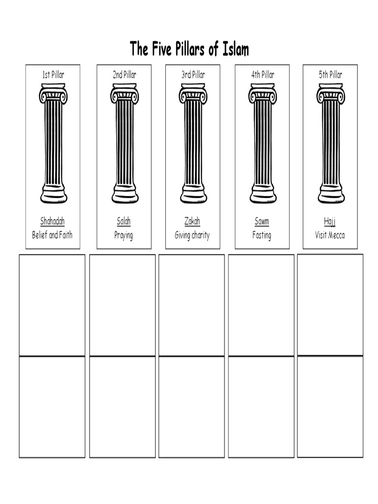 The Five Pillars of Islam: 1st Pillar 2nd Pillar 4th Pillar 3rd Pillar ...