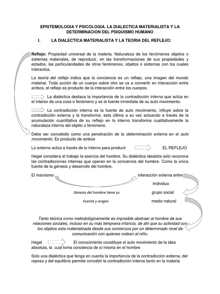 Epistemologia y Psicologia. La Dialectica Materialista | PDF ...