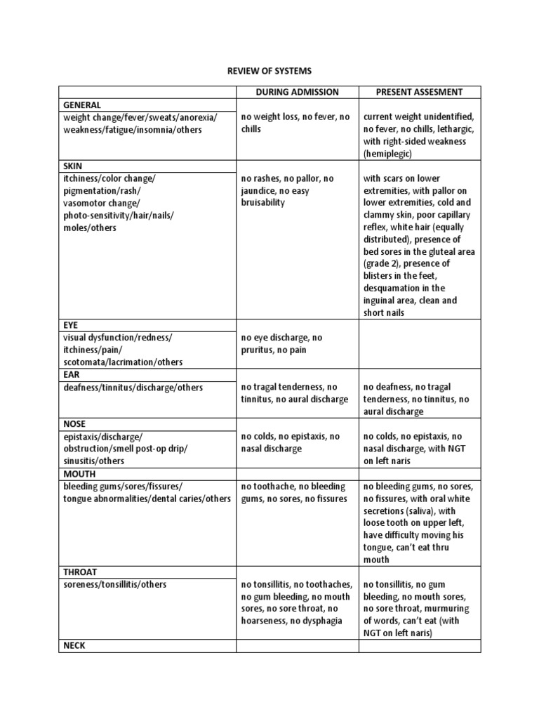 Review of Systems | PDF | Symptoms And Signs | Diseases And Disorders