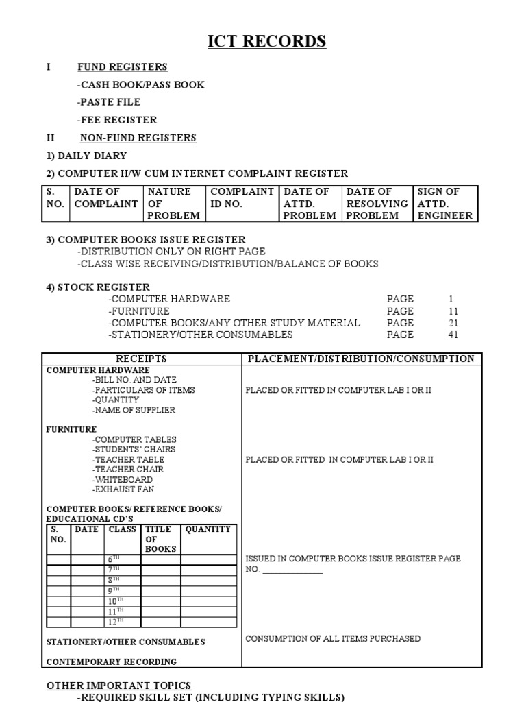 Ict Records: - Distribution Only On Right Page - Class Wise Receiving ...