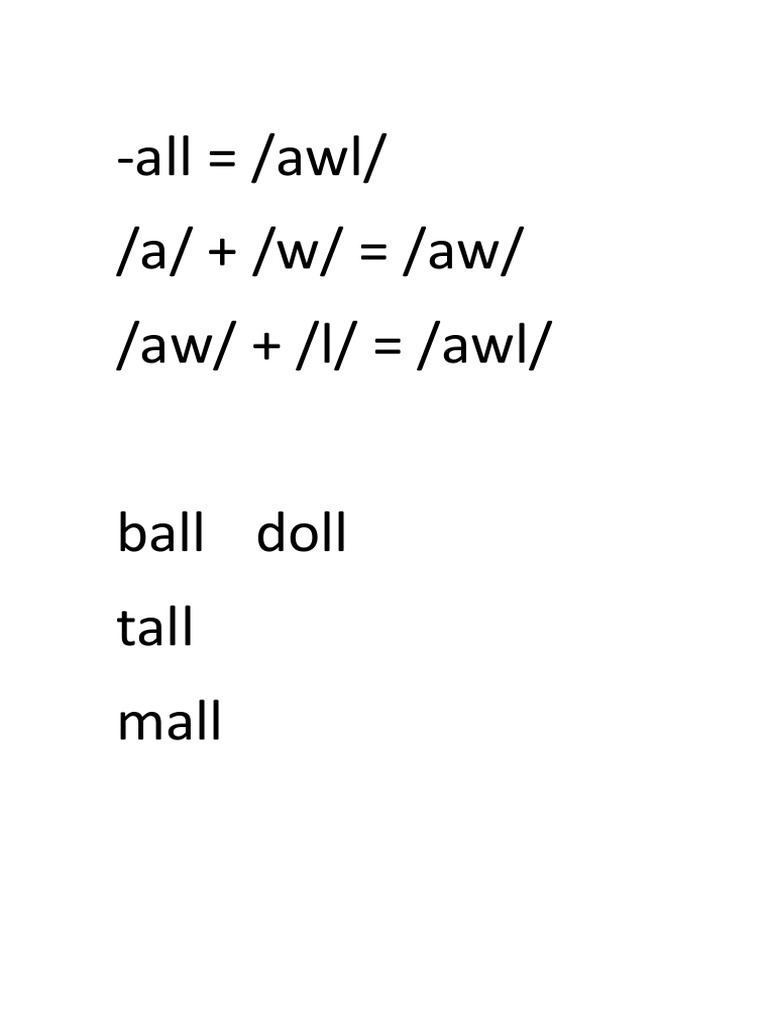 All /awl/ /a/ + /W/ /aw/ /aw/ + /L/ /awl | PDF