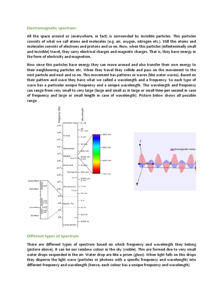 Electromagnetic Spectrum | PDF | Electromagnetic Spectrum | Wavelength