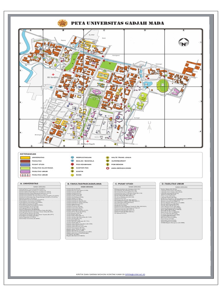 Peta Lengkap UGM | PDF