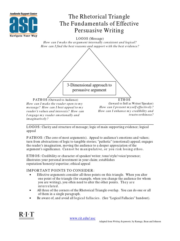The Rhetorical Triangle The Fundamentals of Effective Persuasive ...