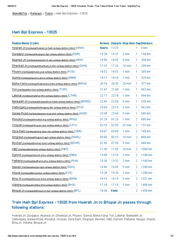 HWH BPL Express | PDF | Art | Technology & Engineering