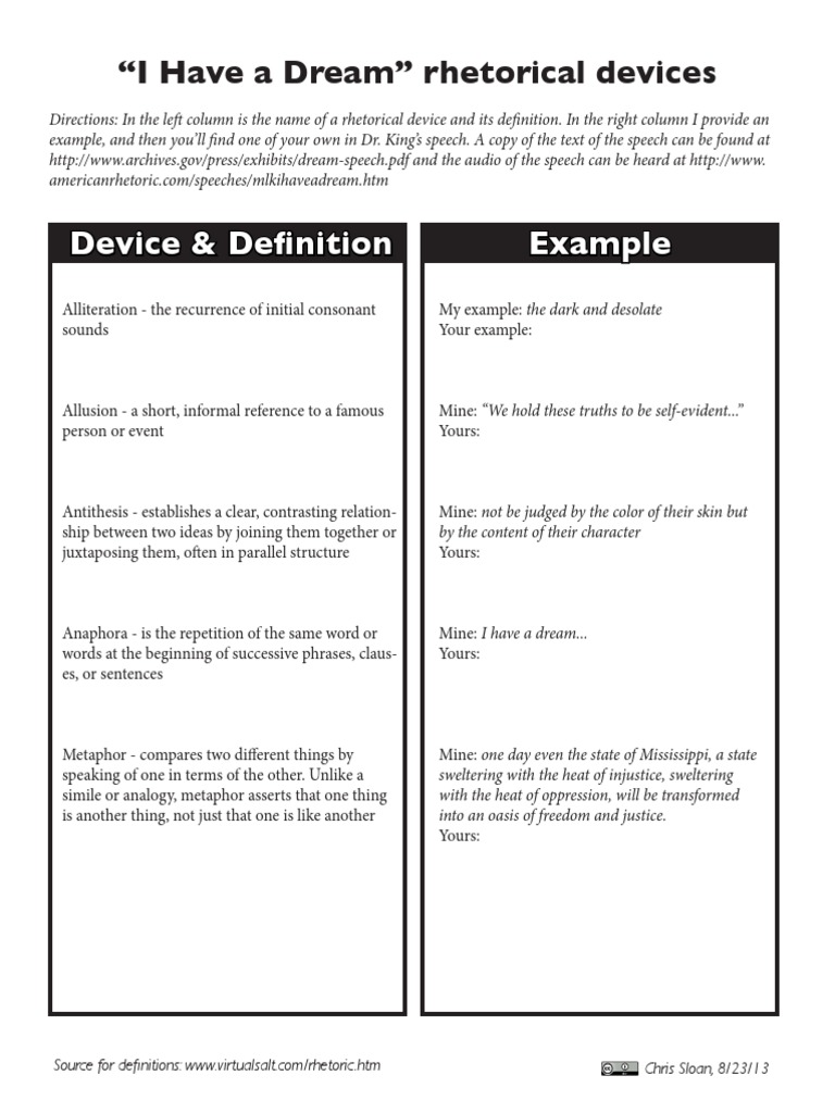 Rhetorical Devices in "I Have a Dream" | PDF