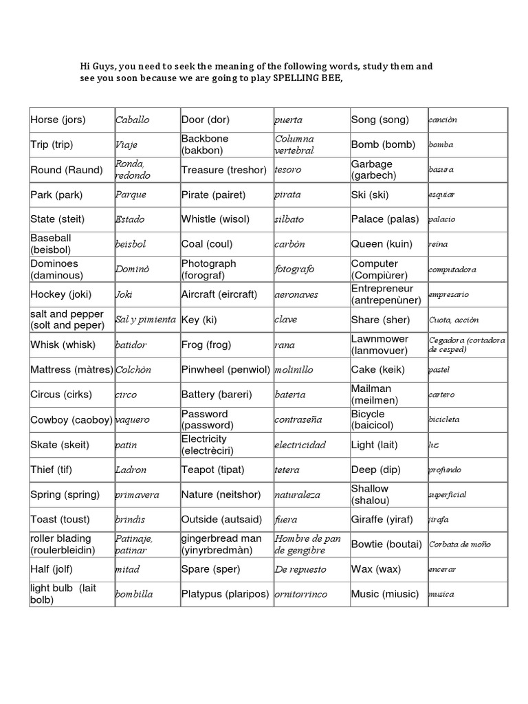 Spelling Bee Vocabulary List | PDF