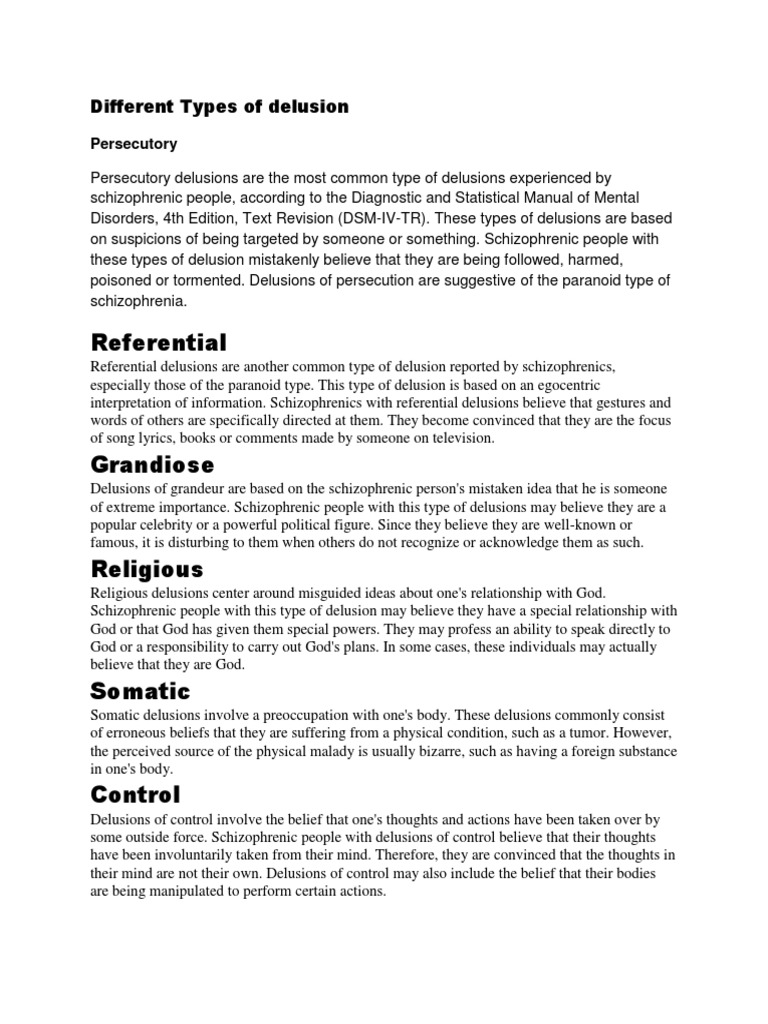 Different Types of Delusion | Hallucination | Delusion